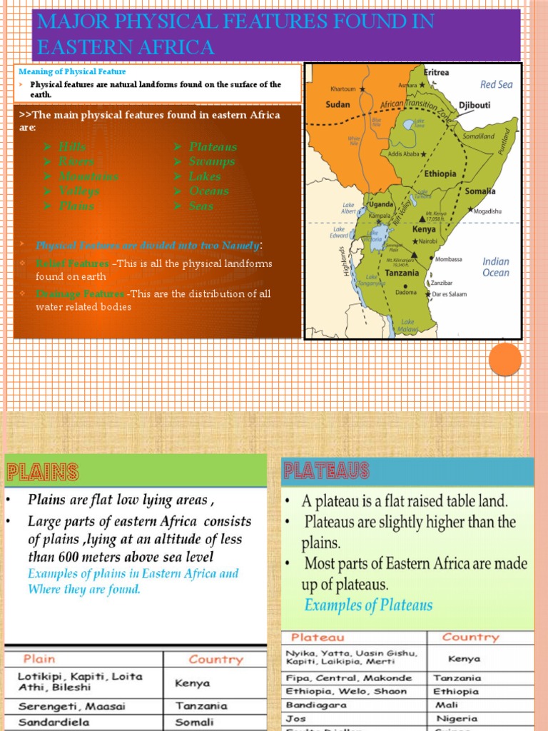 Major Physical Features Found in Eastern Africa | PDF | Mountains ...