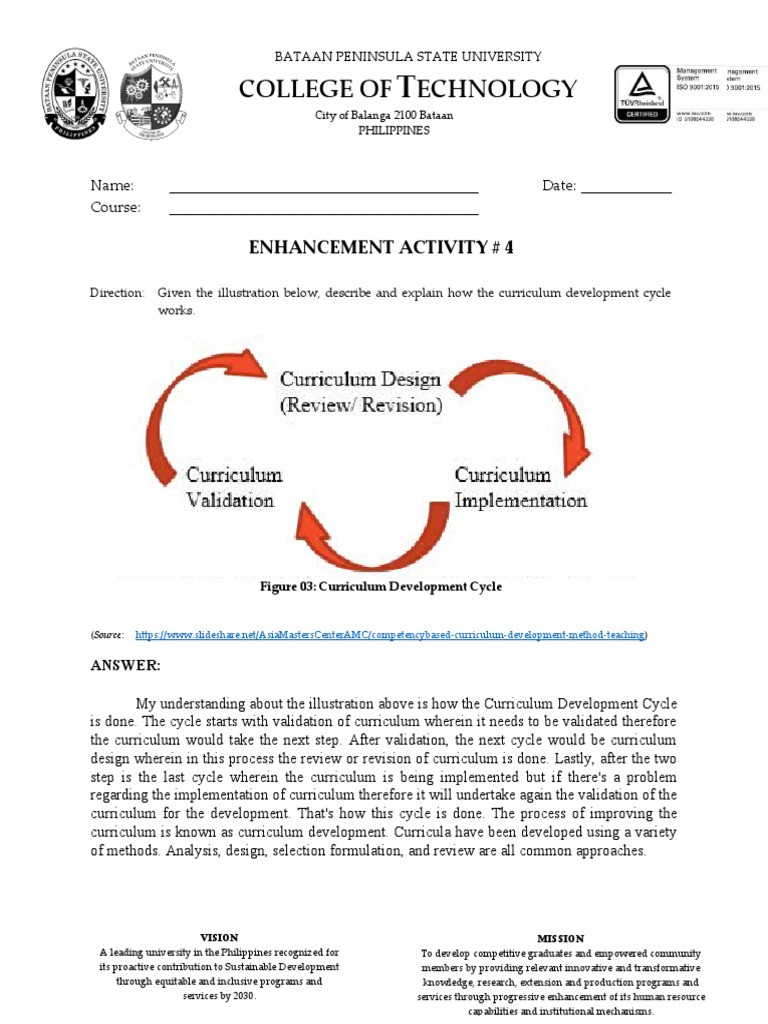 Enhancement Activity - 4 - Curriculum Development Cycle | PDF