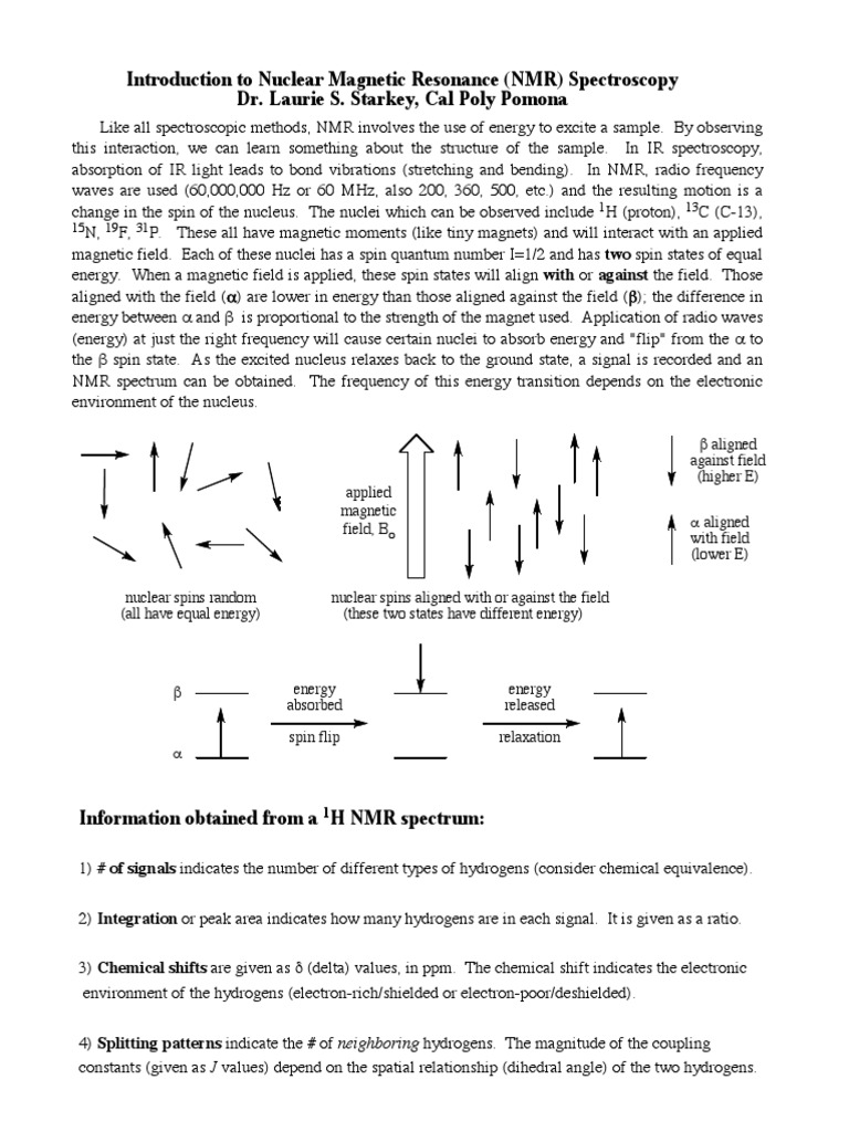 An Introduction to Nuclear Magnetic Resonance (NMR) Spectroscopy: A ...