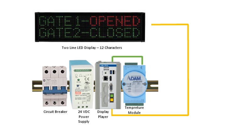LED Display | PDF