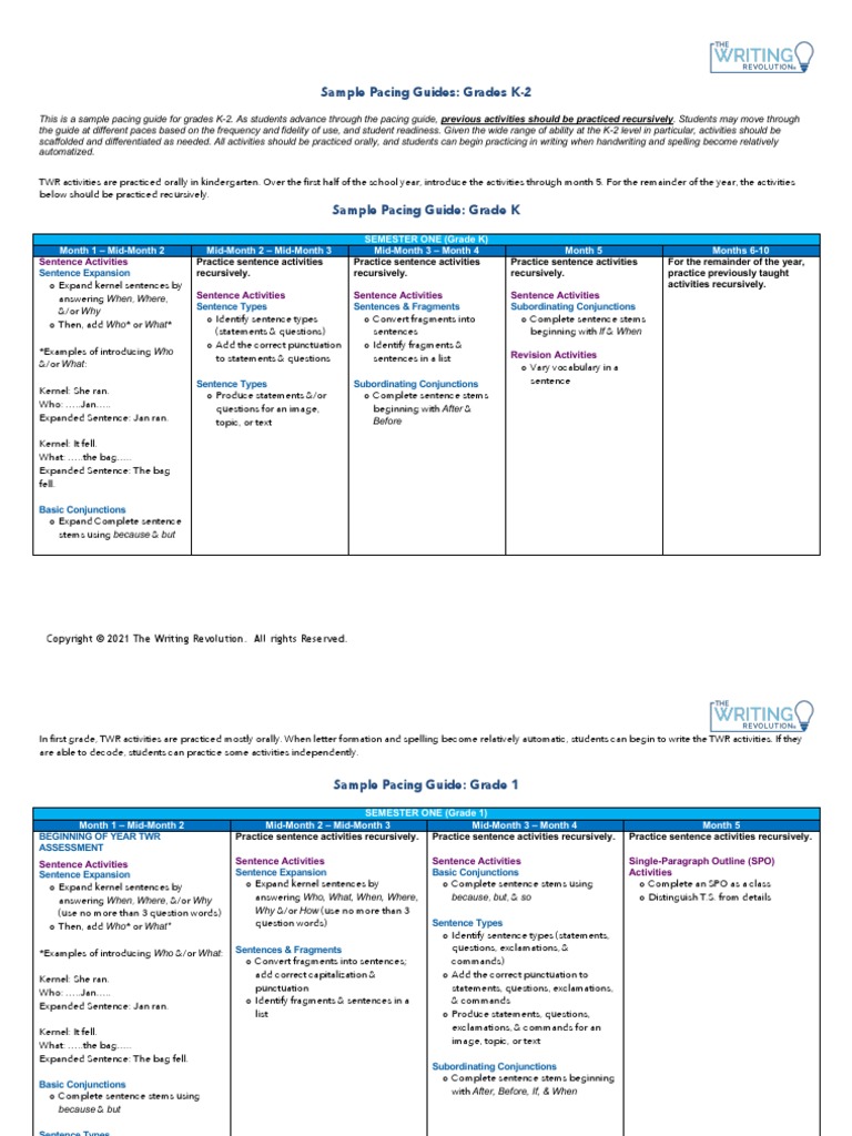 TWR Sample Pacing Guides 2021 Grades k-2 | PDF | Sentence (Linguistics ...