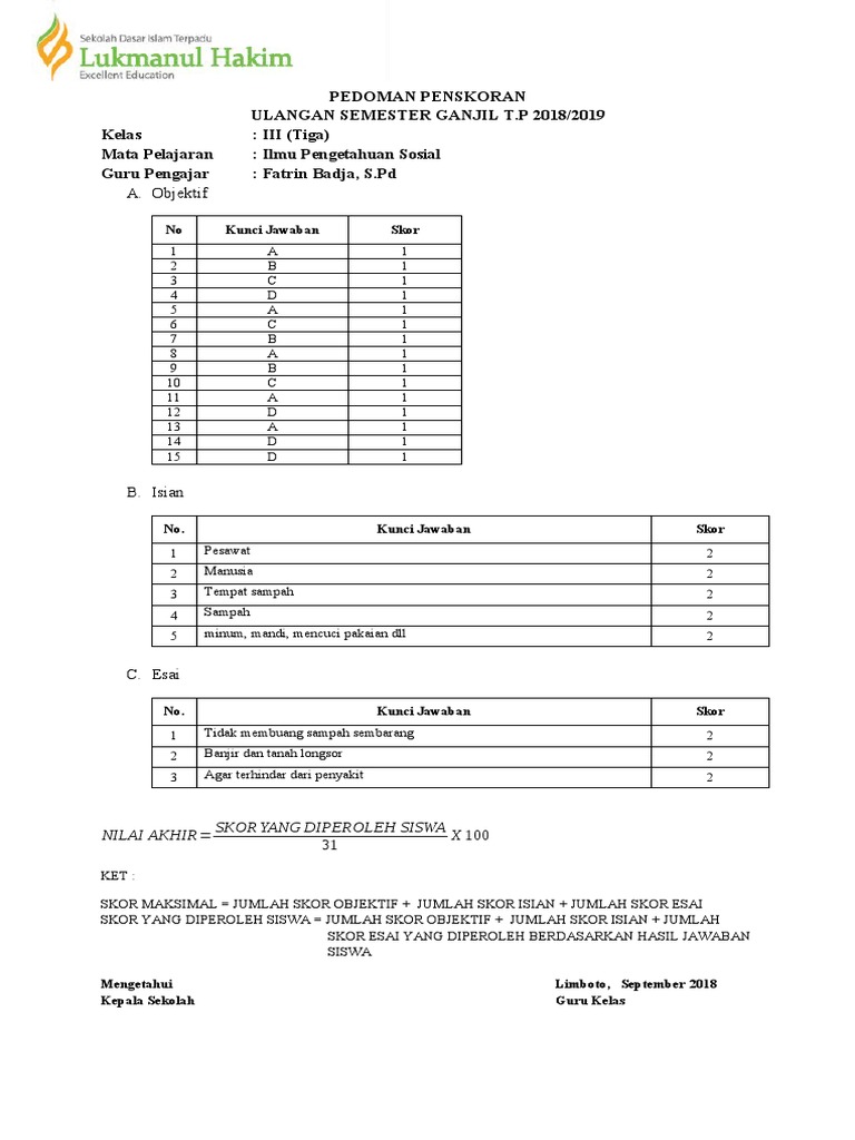 Pedoman Penskoran | PDF
