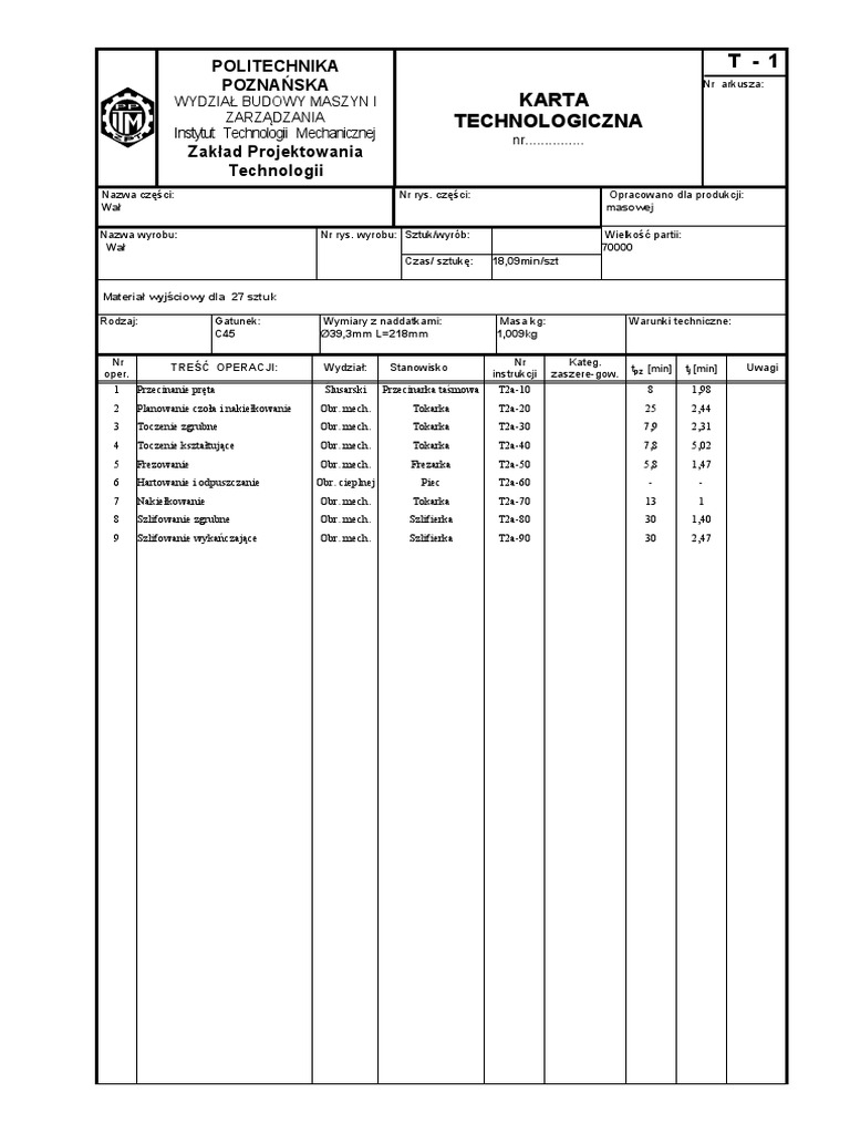 Politechnika Poznańska: Karta Technologiczna T - 1 | PDF