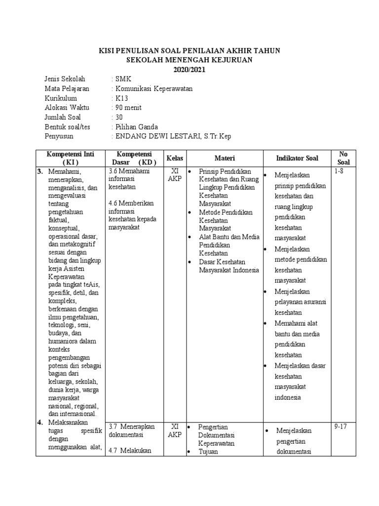 Kisi Kisi Soal KOMKEP 2021 KELAS X AKP | PDF | Komputer