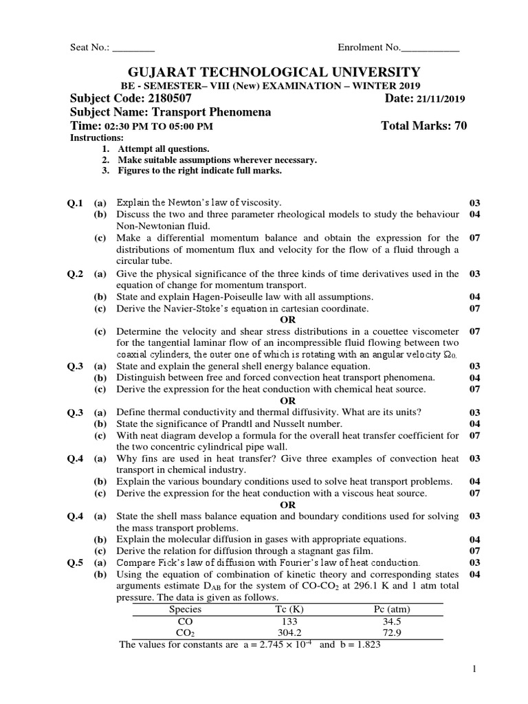 Gujarat Technological University: Subject Code: 2180507 Date: Subject ...