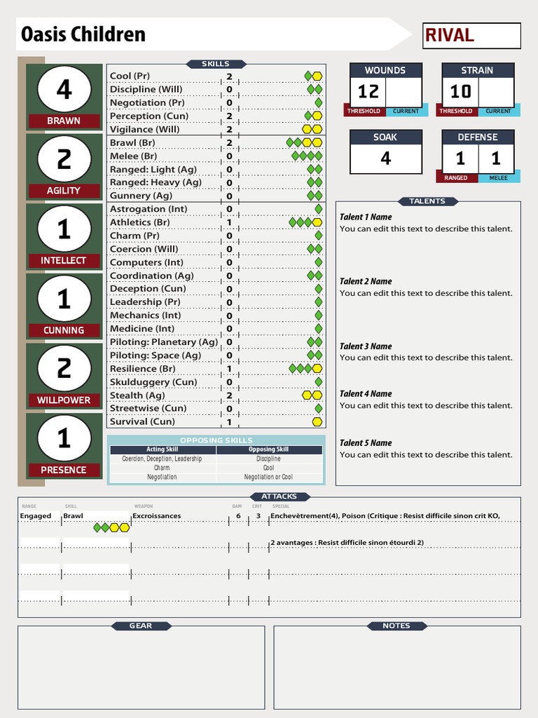 Oasis Children | PDF