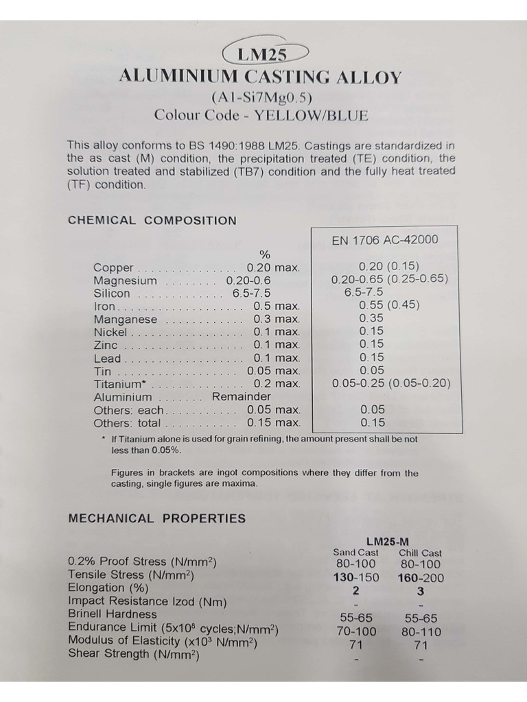 Aluminium Alloy lm25 | PDF