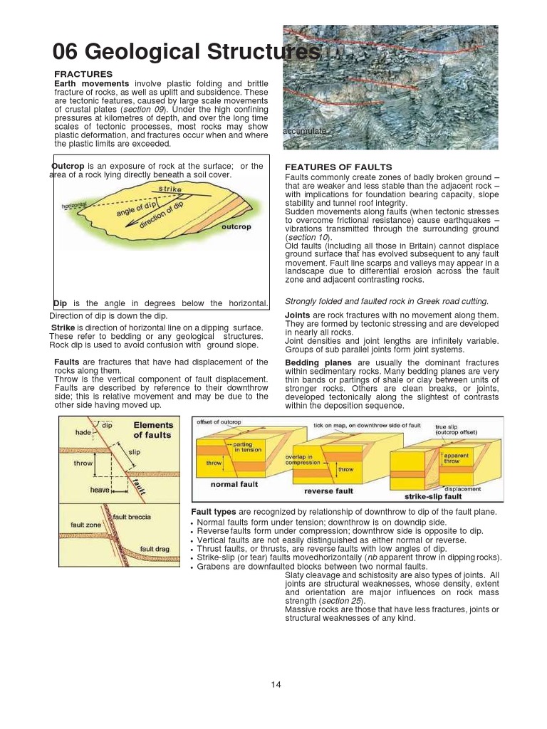 06 Geological Structures: Fractures | PDF | Fault (Geology) | Contour Line