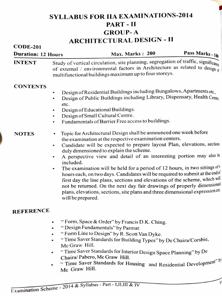 IIA EXAM SYLLABUS | PDF