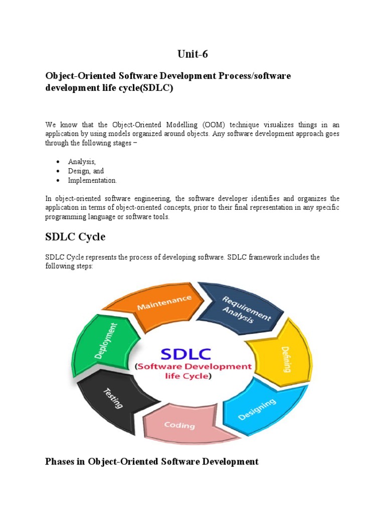 Oop Unit 6 Pdf Object Oriented Programming Class Computer Programming