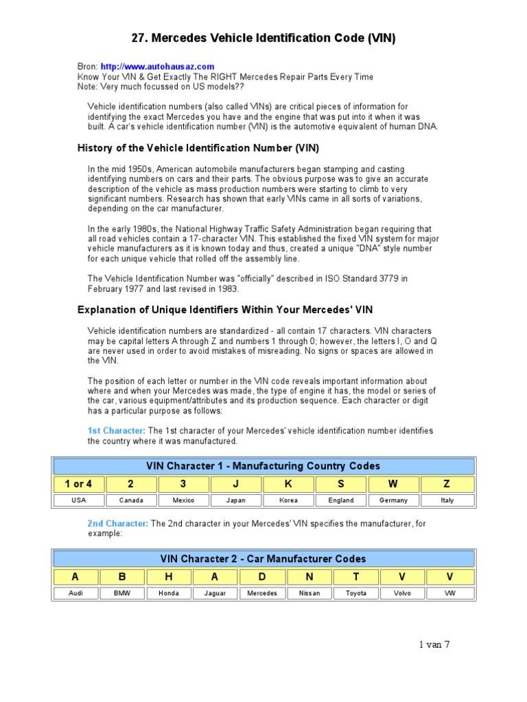 27-Mercedes Vehicle Identification Codes-VIN | PDF | Vehicles | Motor ...