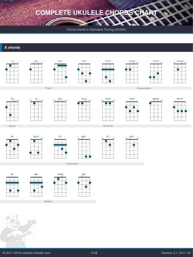 Complete Ukulele Chords Soprano | PDF | Chord (Music) | Harmony