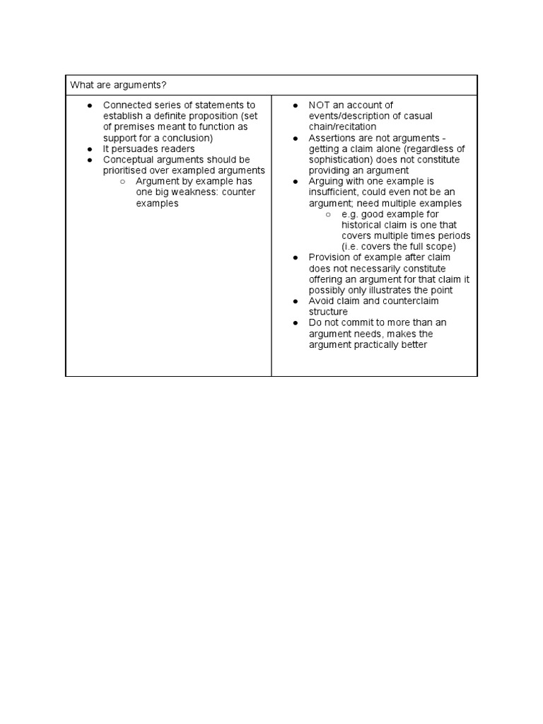 Argument Lessons TOK | PDF | Argument | Logical Consequence