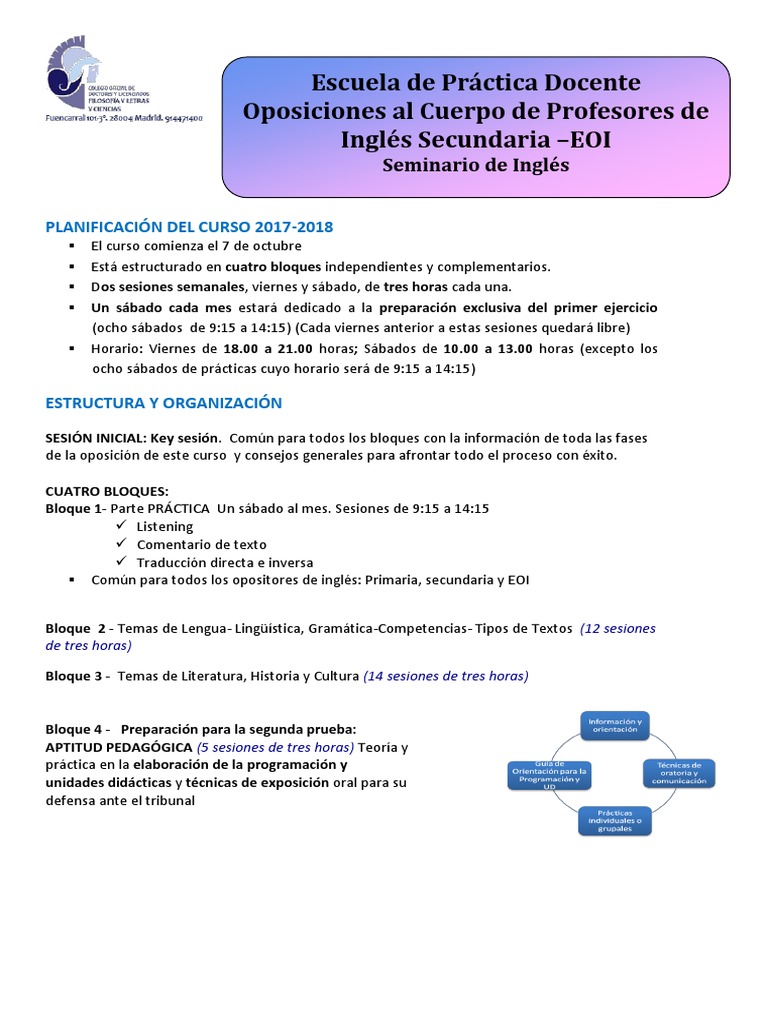 Curso Oposiciones Inglés Secundaria 2017-2018 | PDF | Cognición ...