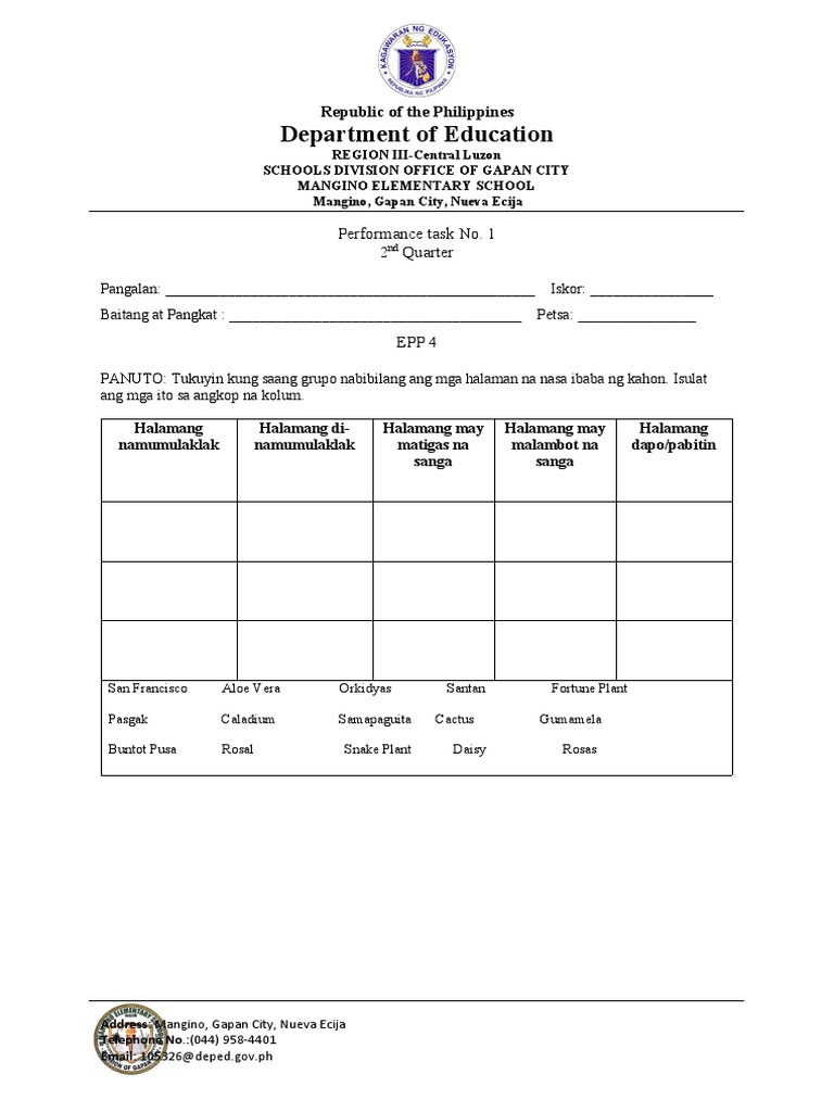 Performance Task No. 1-EPP-Quarter 2 | PDF