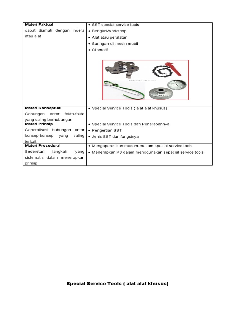 SST (Special Service Tools) | PDF | Teknologi & Rekayasa
