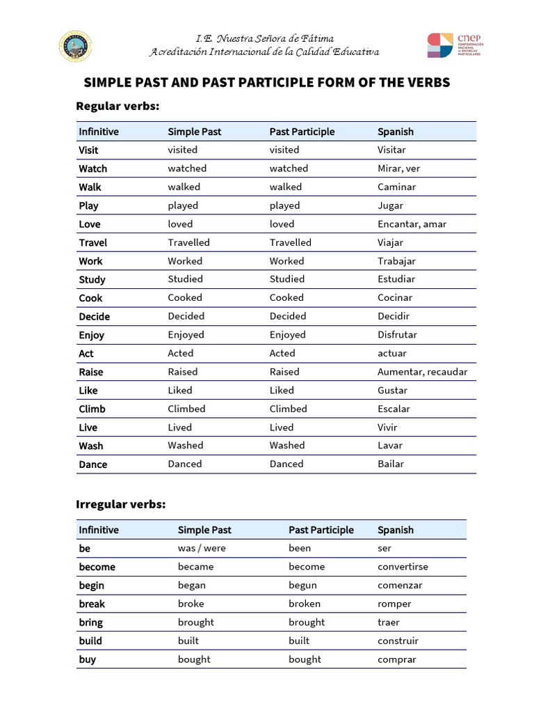 Simple Past and Past Participle Verbs | PDF | Language Mechanics ...