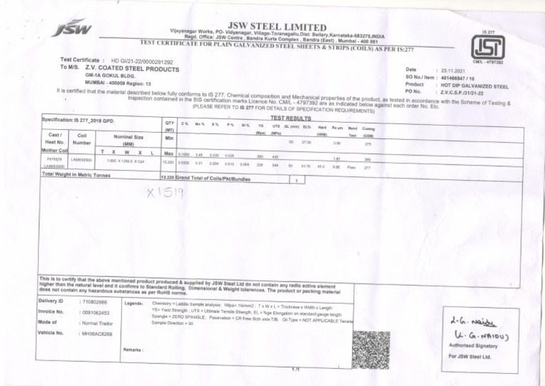 Jindal GI Sheet | PDF