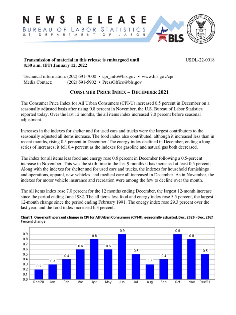 CPI December 2021 | Download Free PDF | United States Consumer Price ...