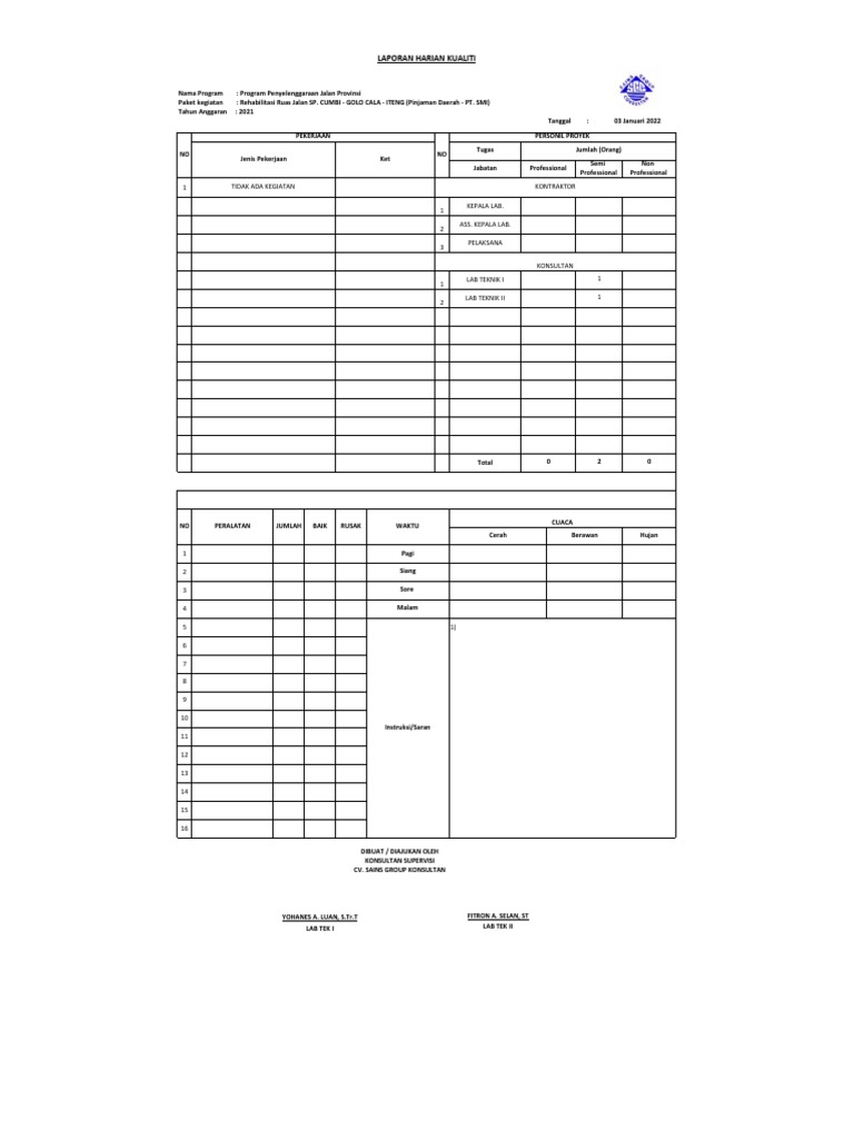 Laporan Harian Lab. Tech Konsultan SP. CUMBI - GOLO CALA - ITENG 3 - 8 ...