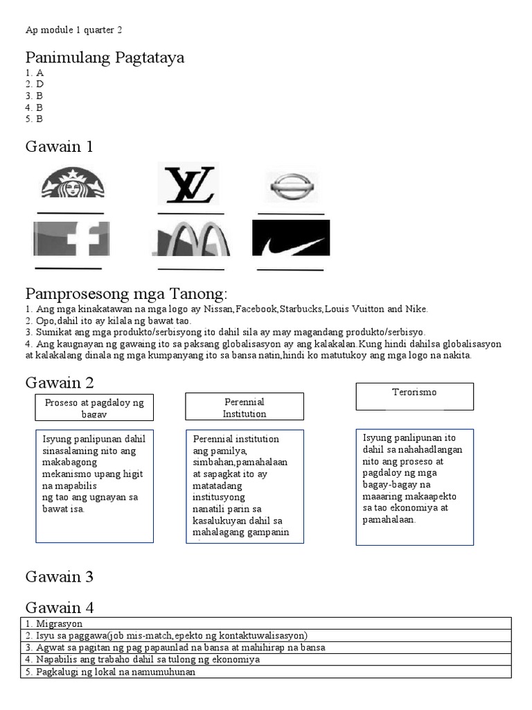 Ap Module 1,2 and 3 Quarter 2 | PDF