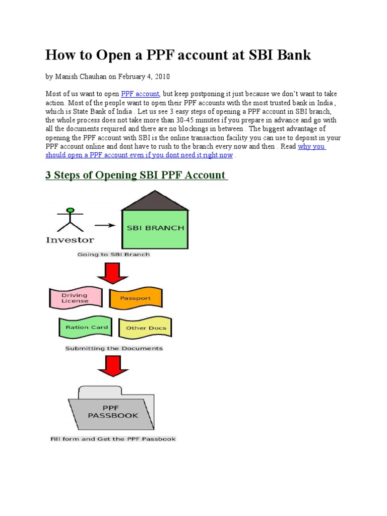How To Open PPF Account | PDF | Payments | Financial Services