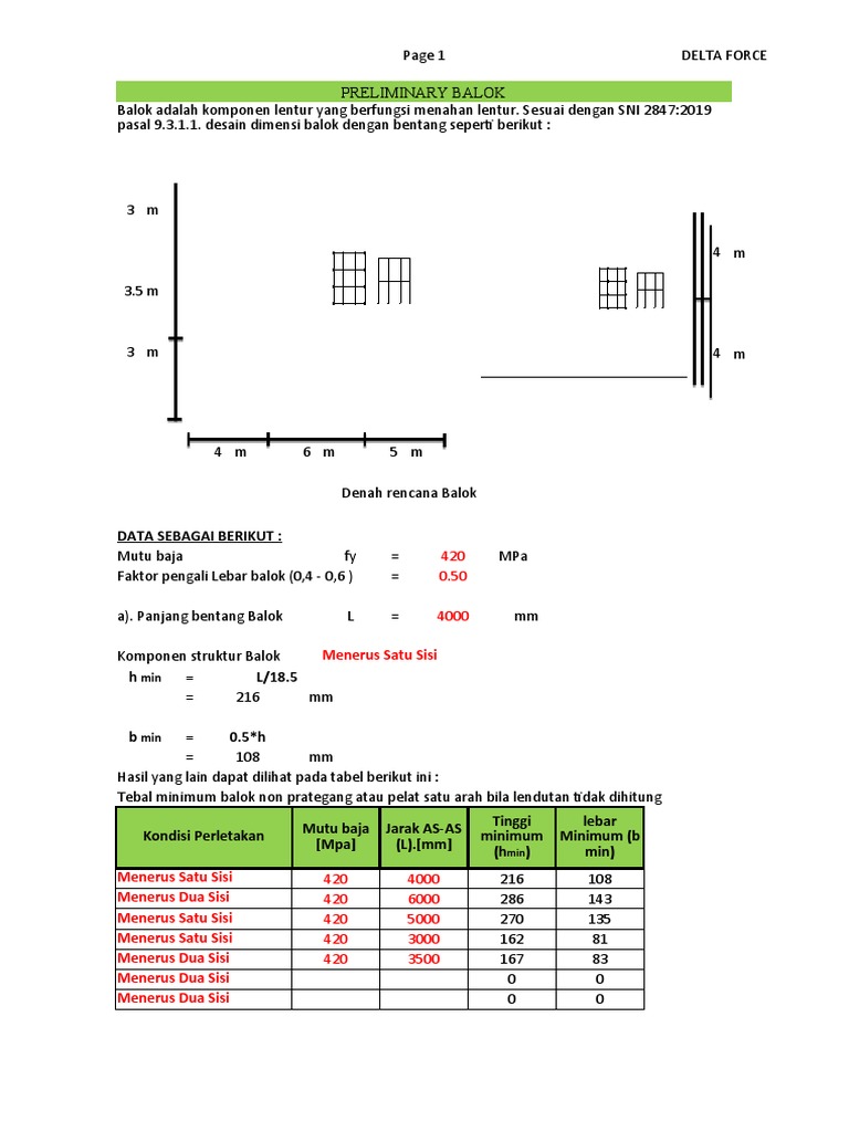 Preliminary Balok | PDF