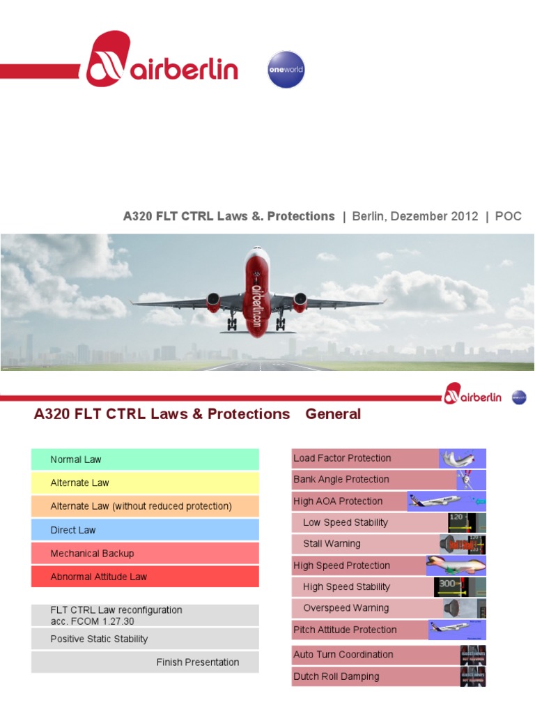 A320 Flight Control Laws Overview | PDF | Flight Dynamics (Fixed Wing ...
