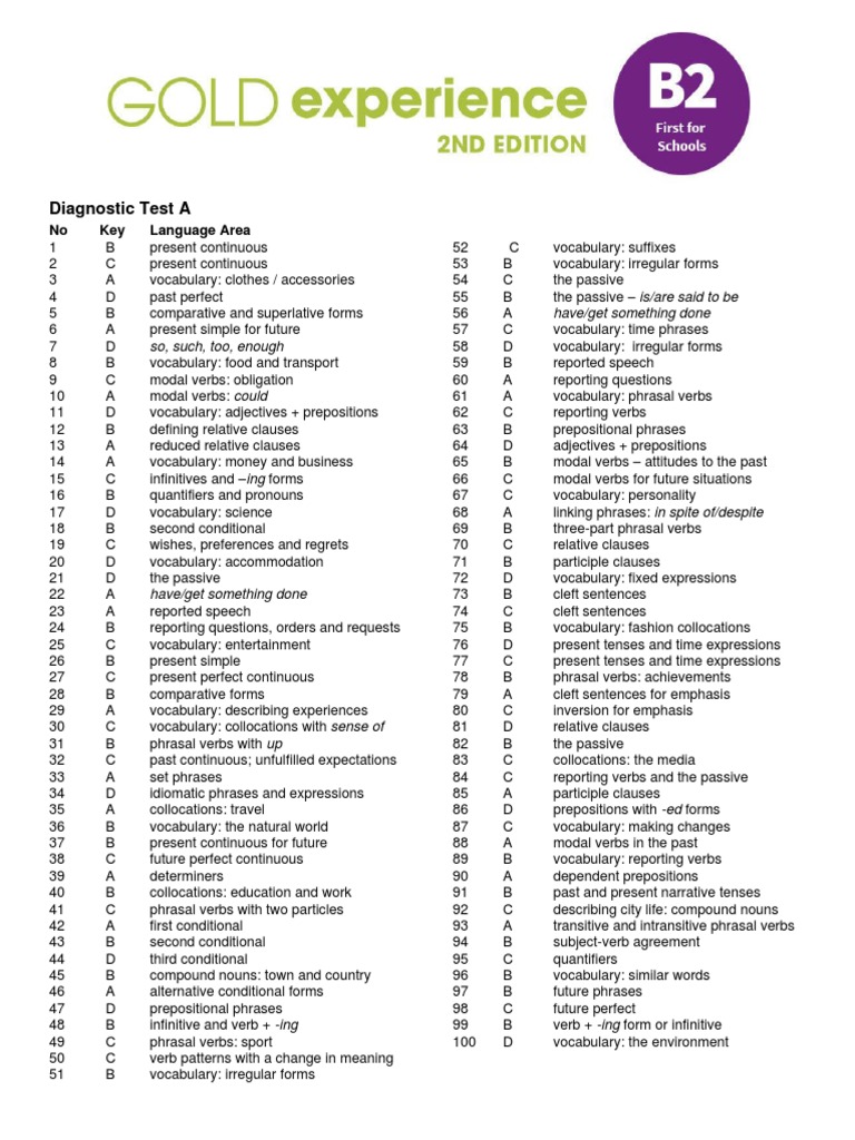 Gold Exp B2 Tests AnswerKey | PDF | Verb | Phrase