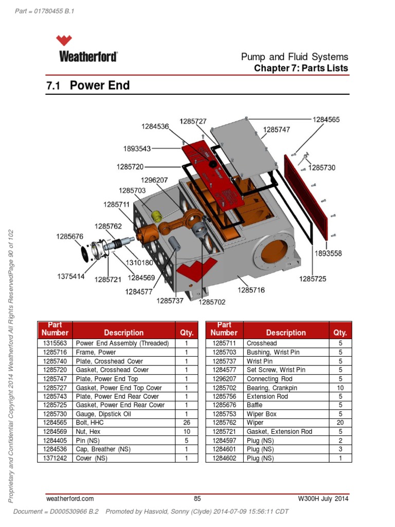 Manual W300H 01780455 90 | PDF | Screw | Manufactured Goods