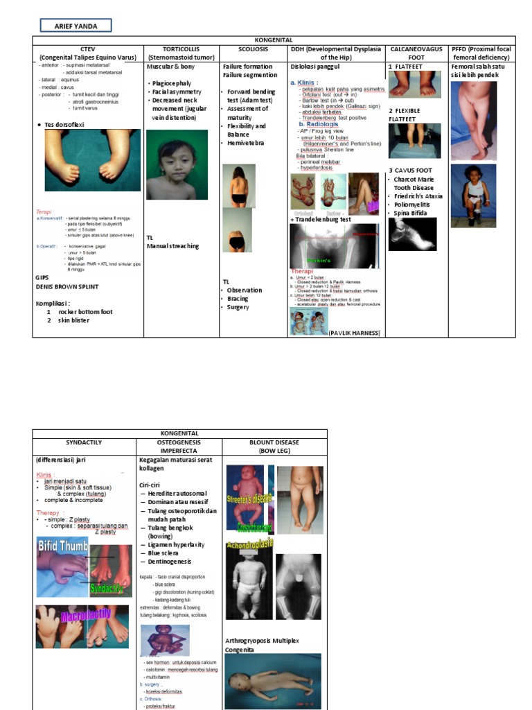Ciri-Ciri Cedera Meniskus dan Diagnosis | PDF | Hip | Anatomical Terms Of Motion
