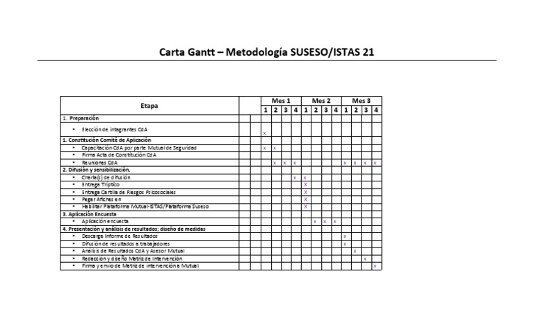 Carta Gant | PDF