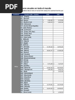 Contoso Sample DAX Formulas | PDF | Application Software | Computing