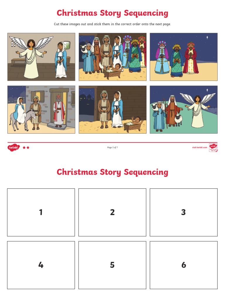 Christmas Story Sequencing | PDF