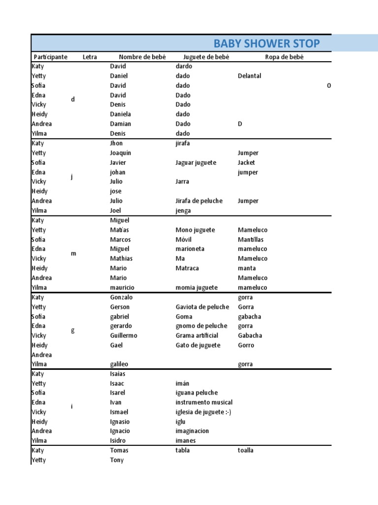 Baby Shower Stop | PDF