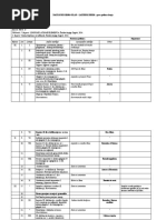 Obrazac 2a | PDF