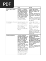 POPAT: Police Physical Abilities Test | PDF
