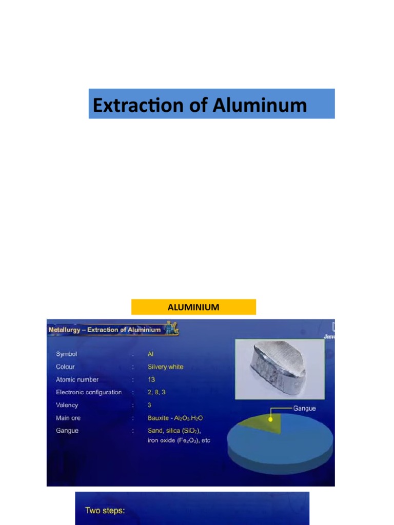 Al Extraction | PDF | Aluminium | Aluminium Oxide