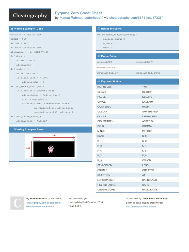 Pygame Zero Cheat Sheet: by Via | PDF