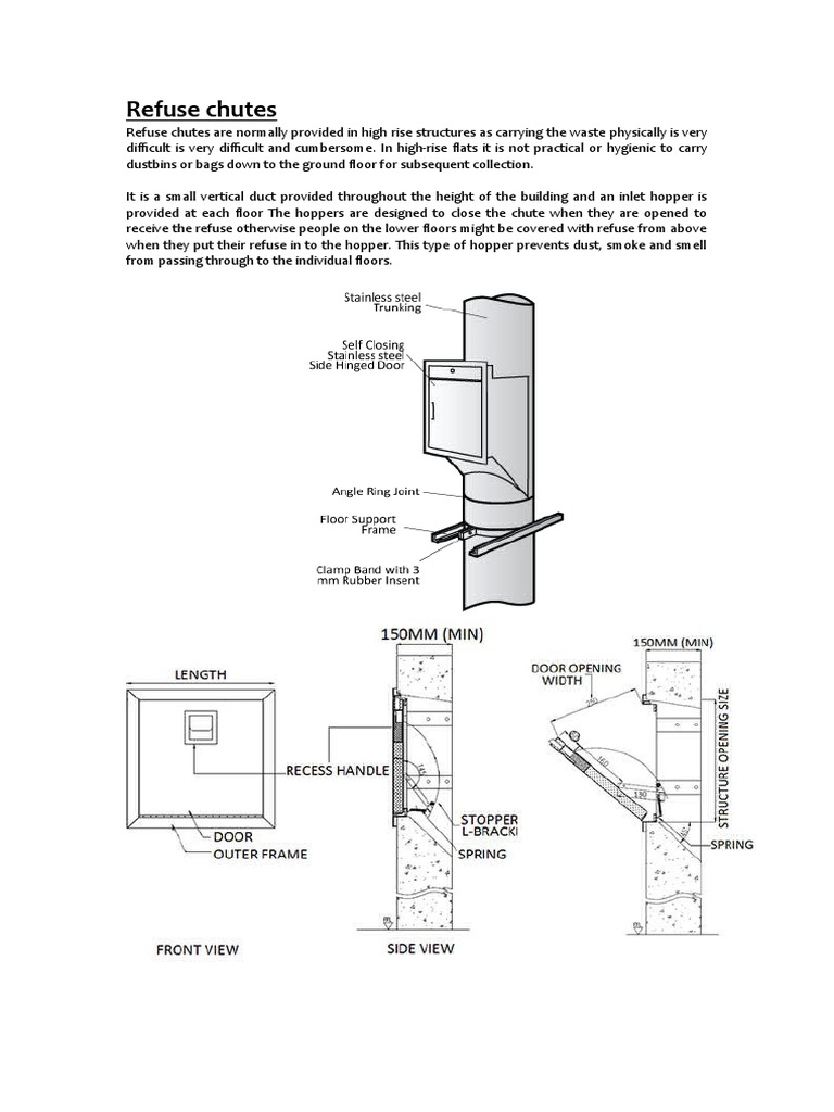 Refuse Chutes | PDF | Compost | Natural Environment