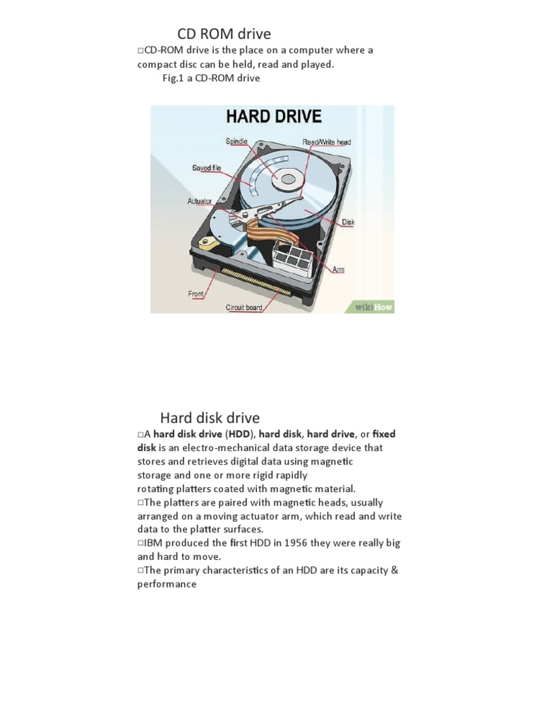 CD-ROM Drive Is The Place On A Computer Where A Compact Disc Can Be ...