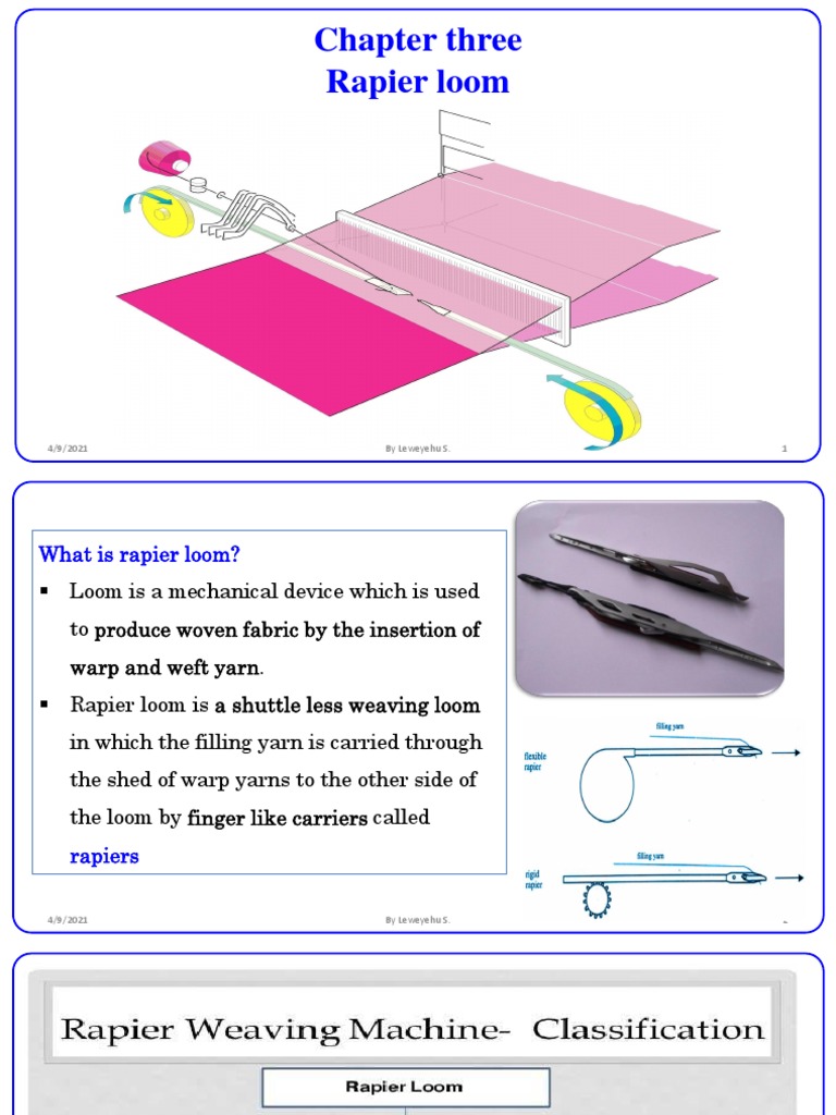 CH 3 | PDF | Loom | Weaving