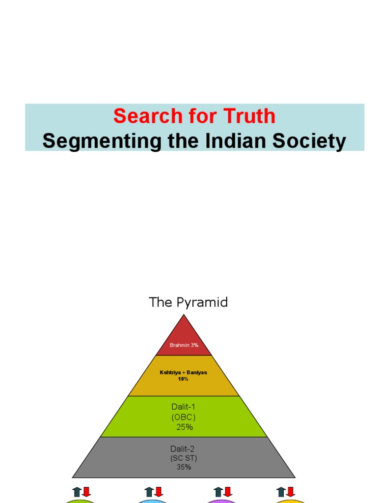 The Pyramid | PDF | Dalit
