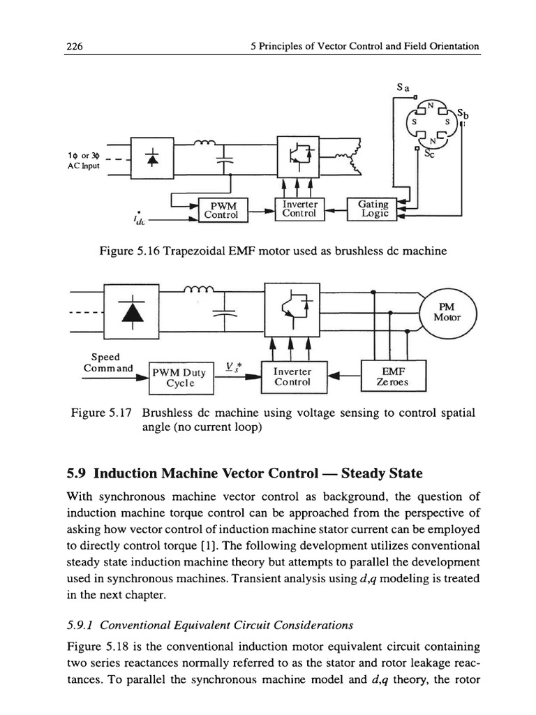 Vector Control and Dynamics of AC Drives - Novotny - Lipo | PDF