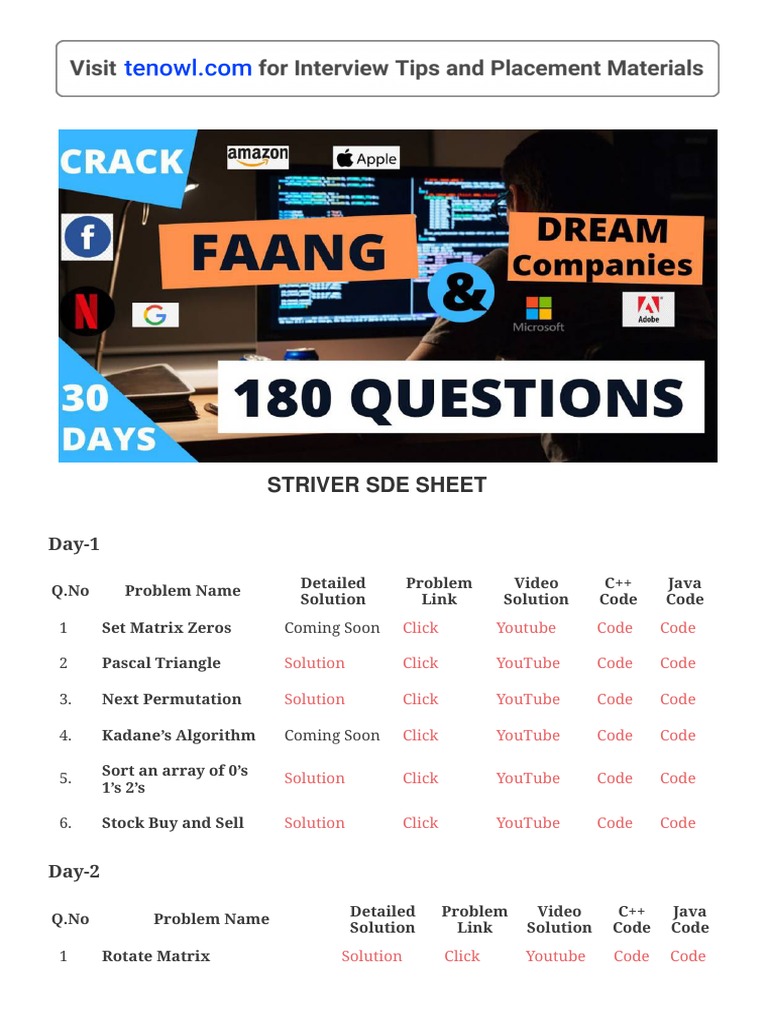 Striver SDE Sheet | PDF | Theoretical Computer Science | Discrete Mathematics