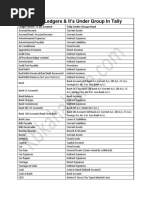 Sample List of Commonly Used Ledger in Tally | PDF | Expense | Revenue