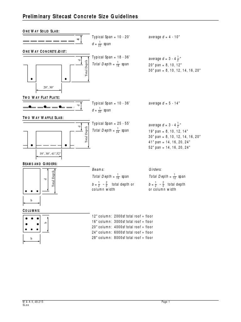 Preliminary Guidelines for Sizing Precast and Sitecast Concrete ...