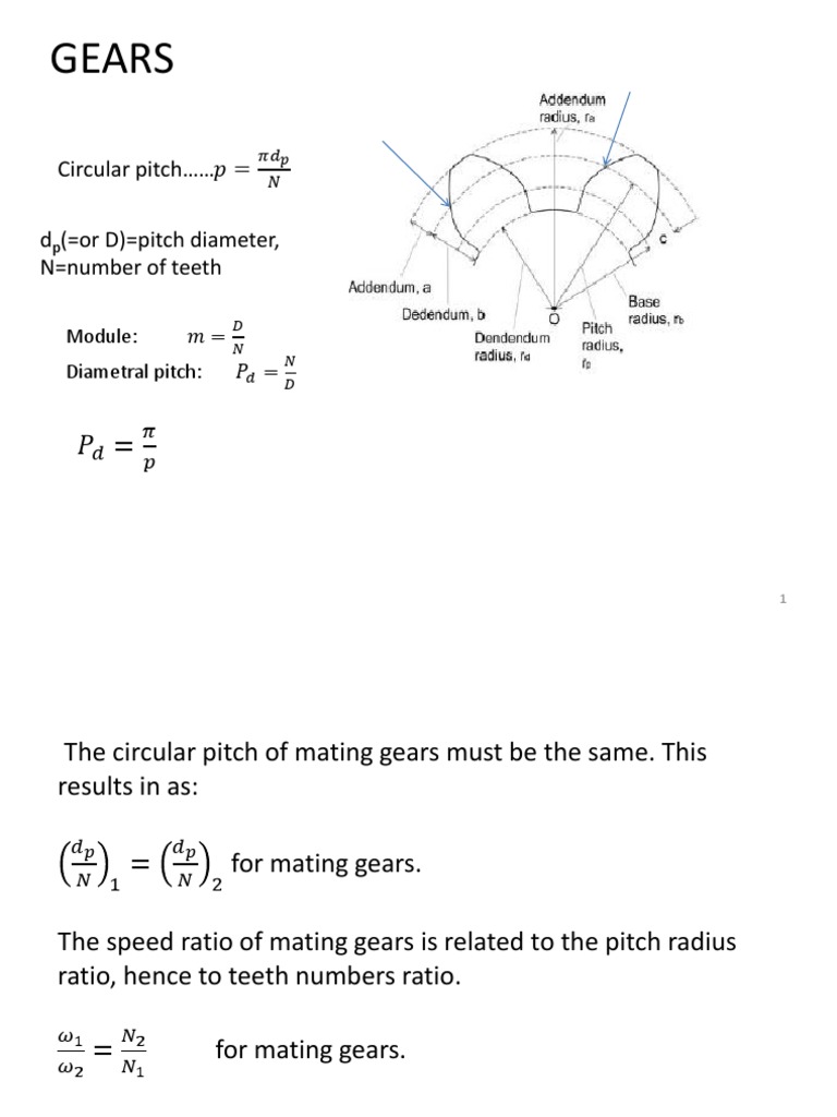 Gears: Circular Pitch | PDF | Gear | Kinematics