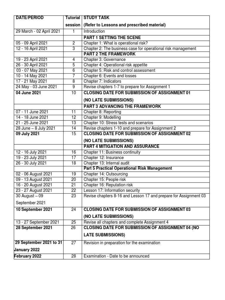 Operational Risk Management Course Outline | PDF | Operational Risk ...