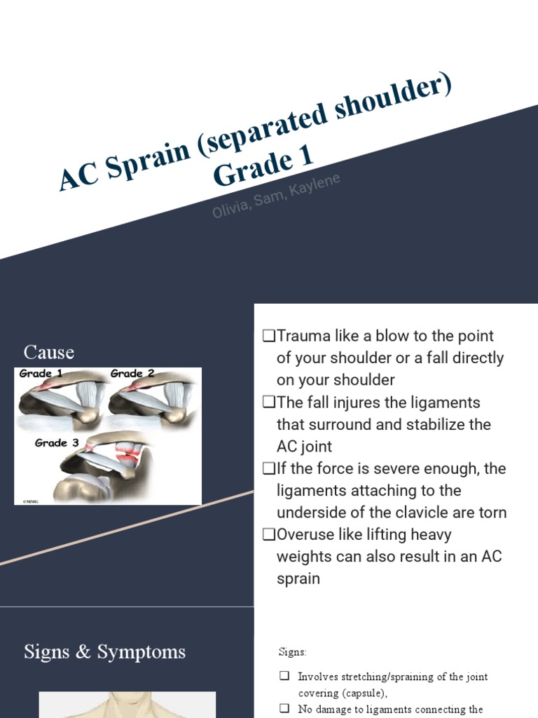 Ac Sprain | Download Free PDF | Shoulder | Dance Science
